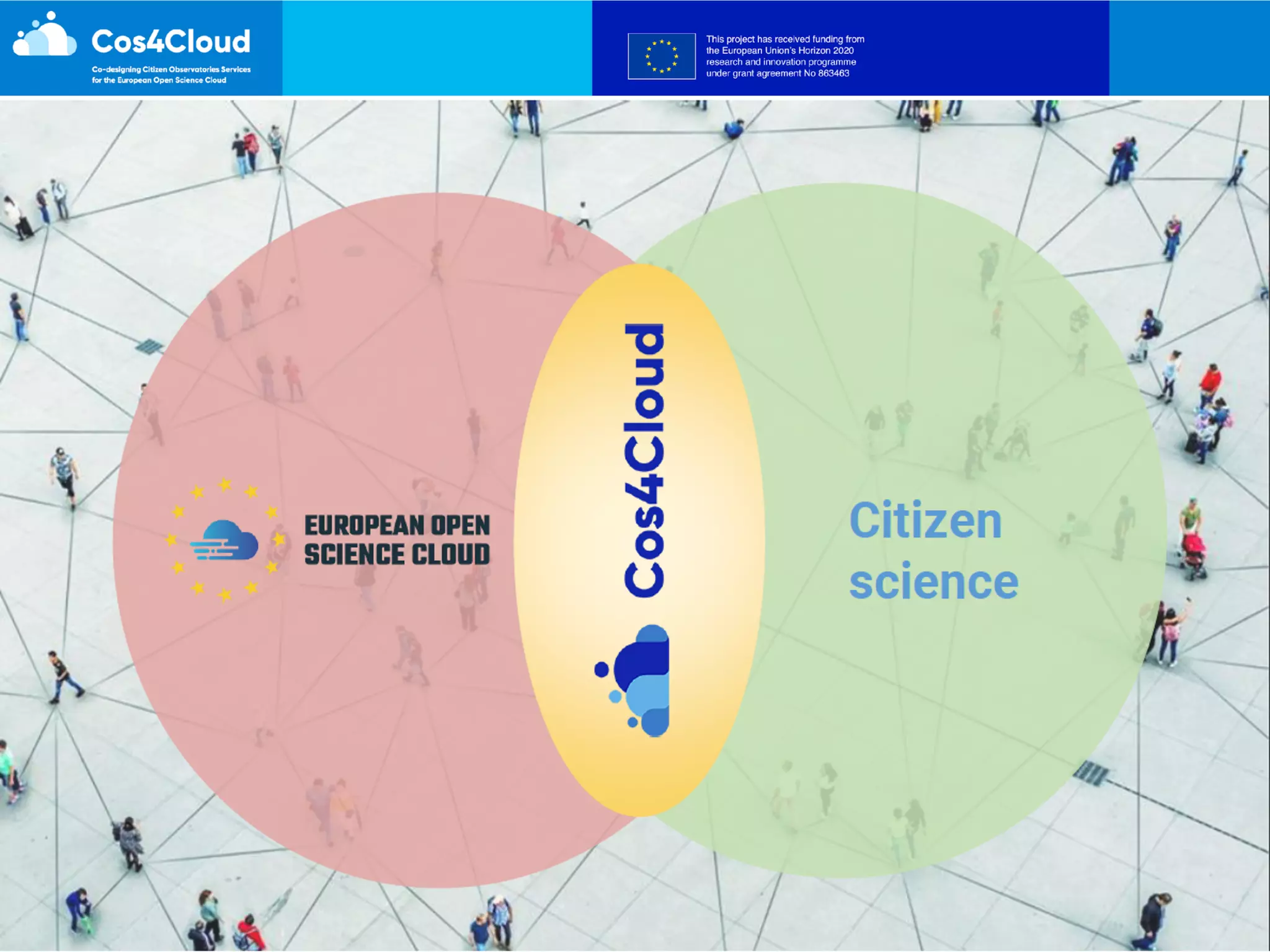 Introducing Co4Cloud: how will it benefit the citizen science community? | PPT