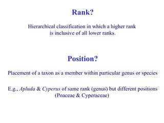 Plant nomenclature | PPT