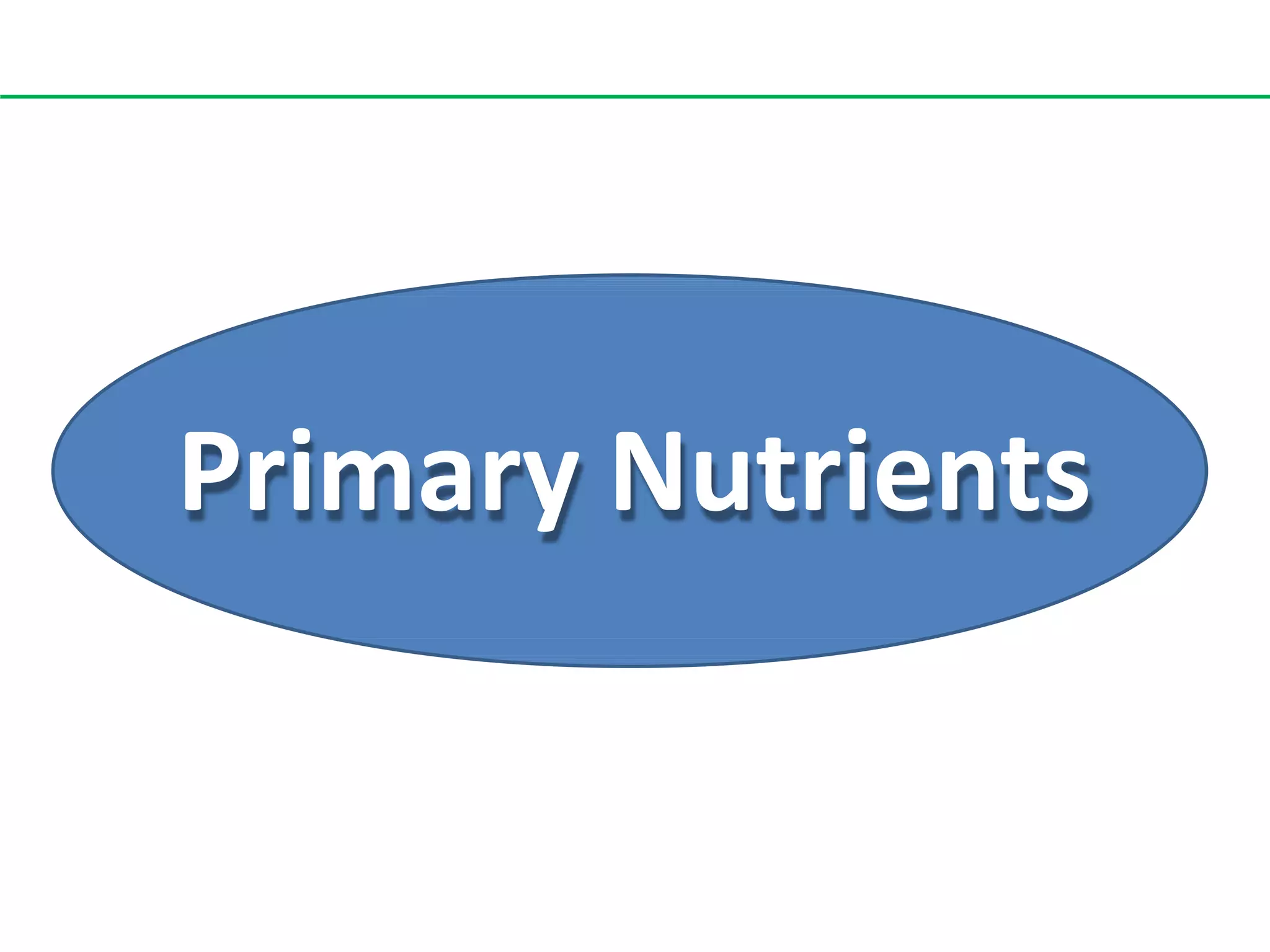 Plant nutrients, Nutrients required for plant Body | PPTX