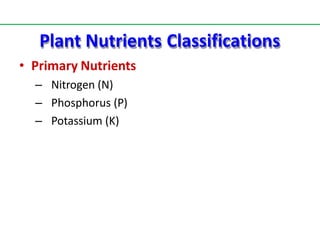 Plant nutrients, Nutrients required for plant Body | PPTX