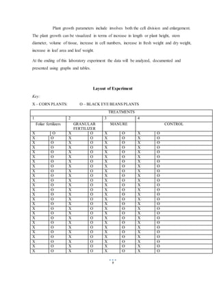 Plant nutrition final lab report | DOCX