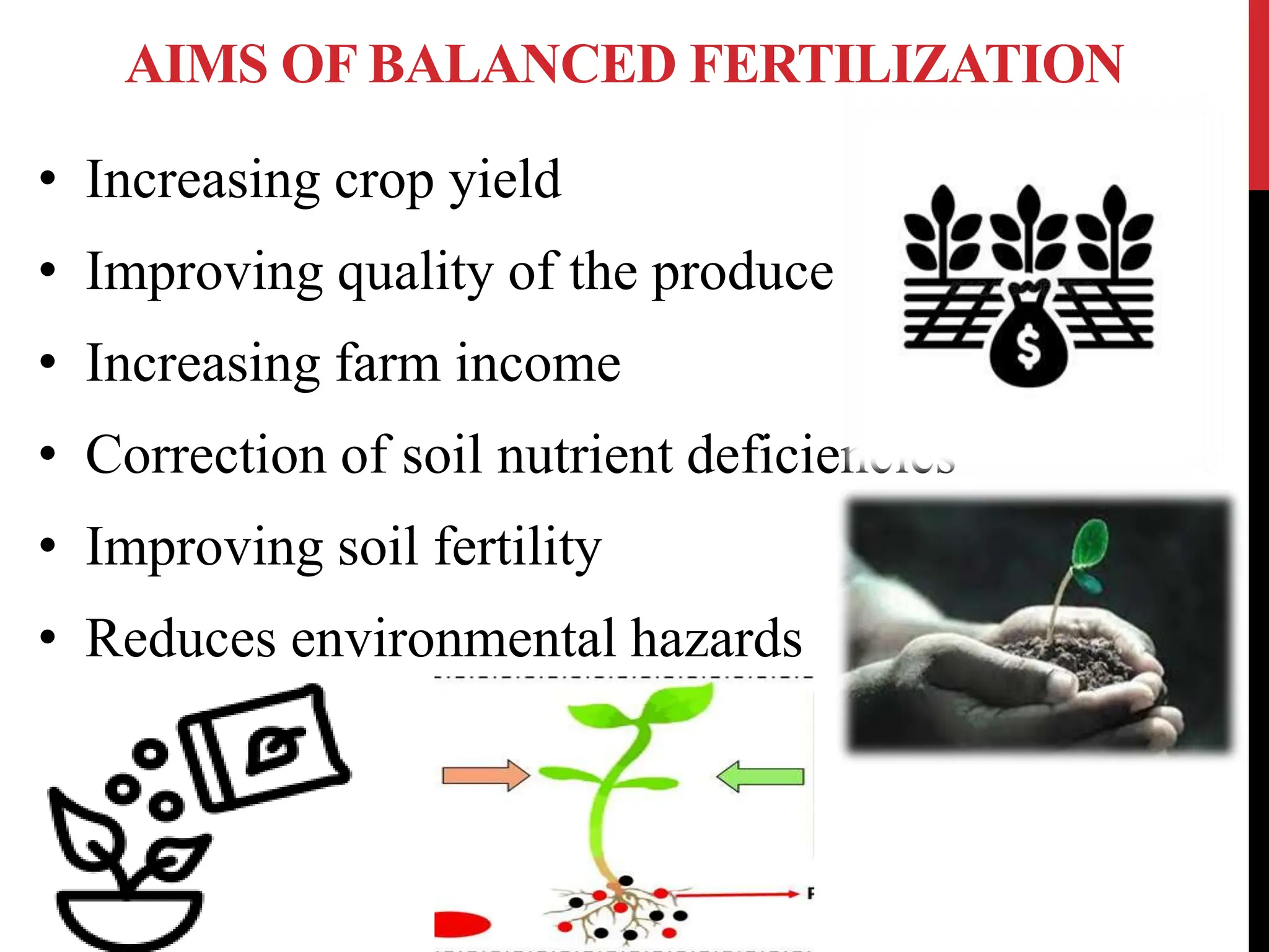 plant nutrition, their role and deficiency symptoms - balanced nutririon.pptx