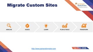 Plan to Migrate to SharePoint Online | PPTX