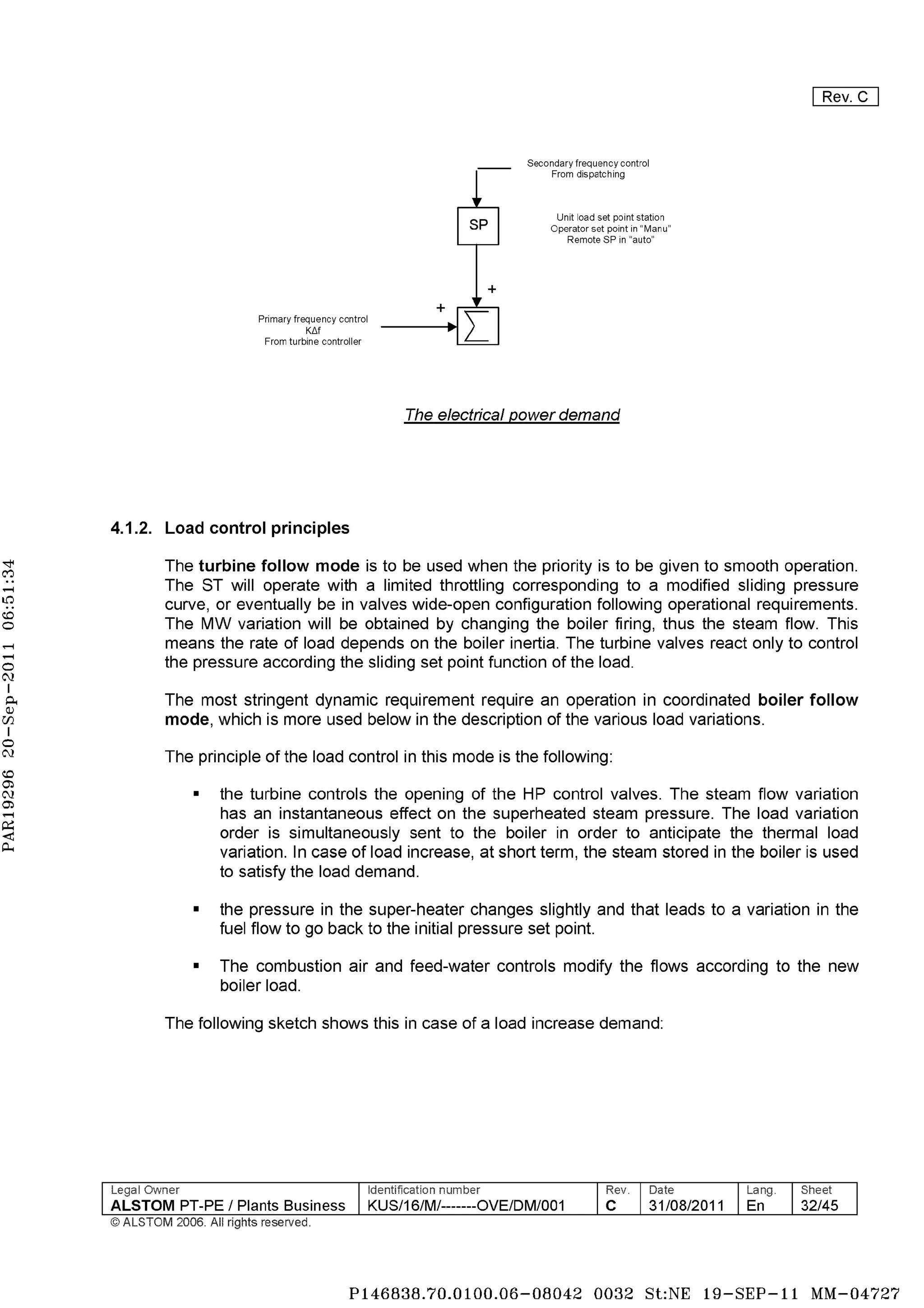 Plant operation manual | PDF