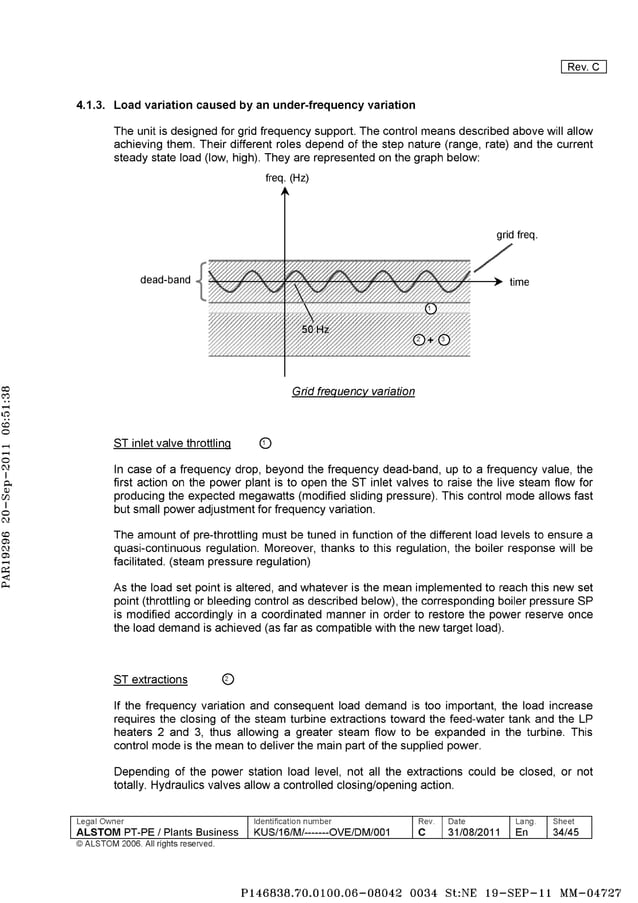 Plant operation manual | PDF