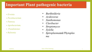 plant pathogenesis.pptx