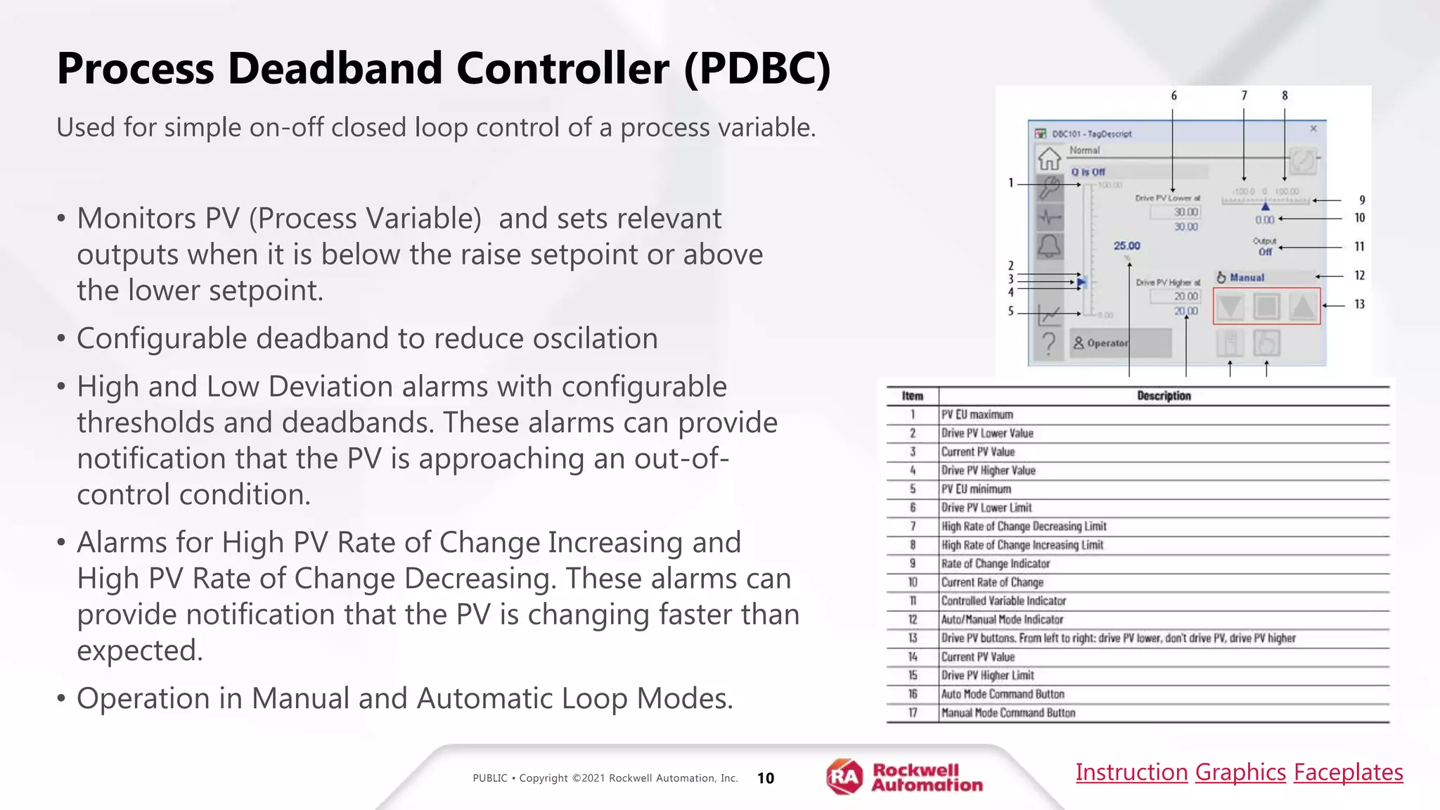 PlantPAx 5.0 Instruction Set.pptx