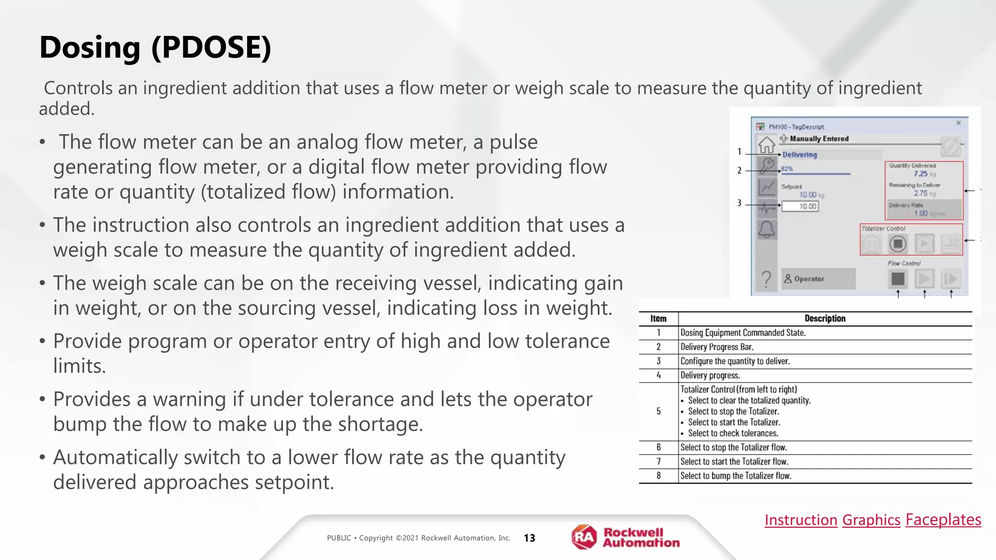 PlantPAx 5.0 Instruction Set.pptx