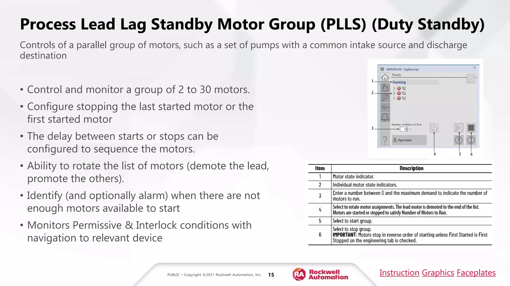 PlantPAx 5.0 Instruction Set.pptx