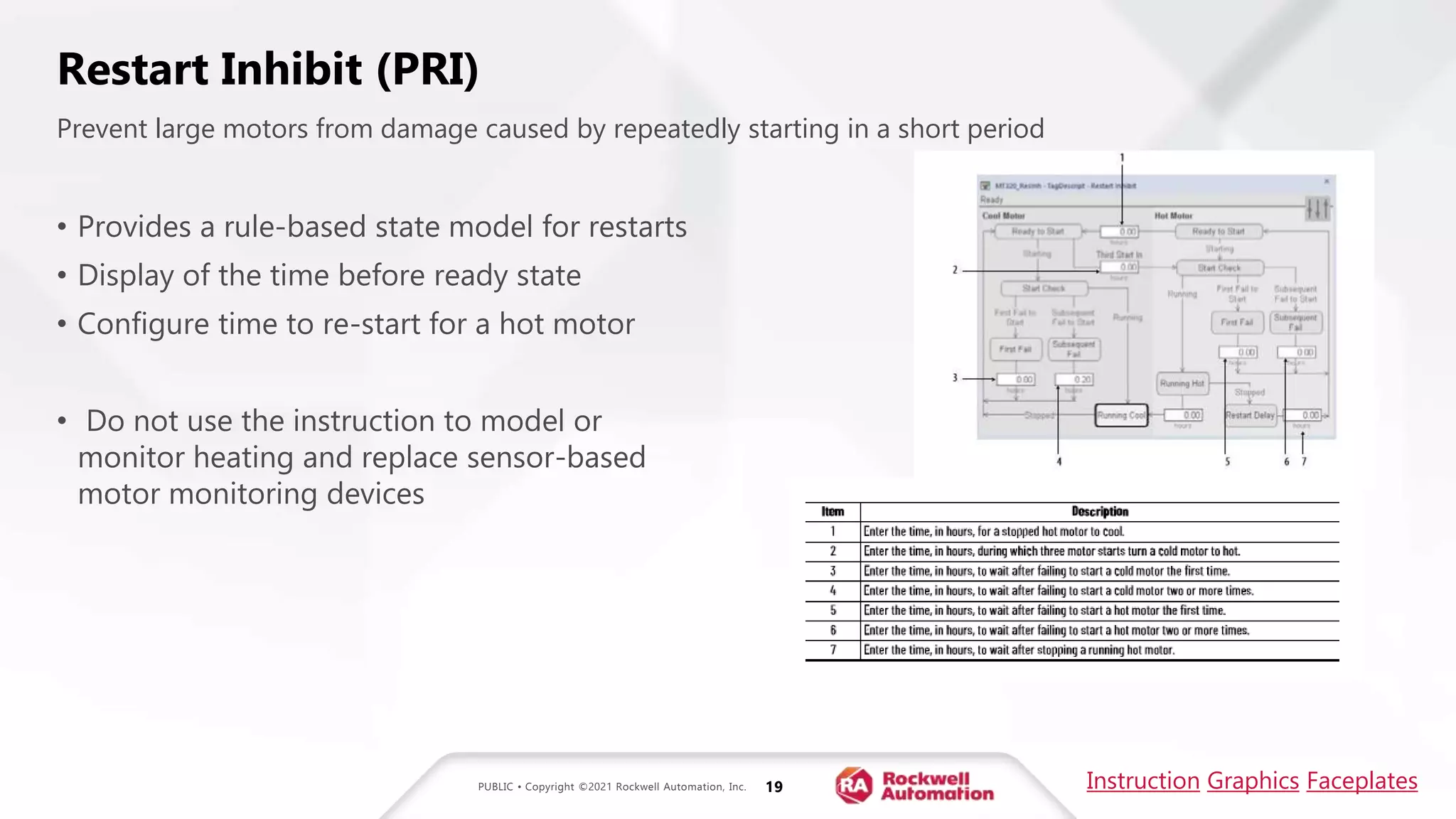 PlantPAx 5.0 Instruction Set.pptx