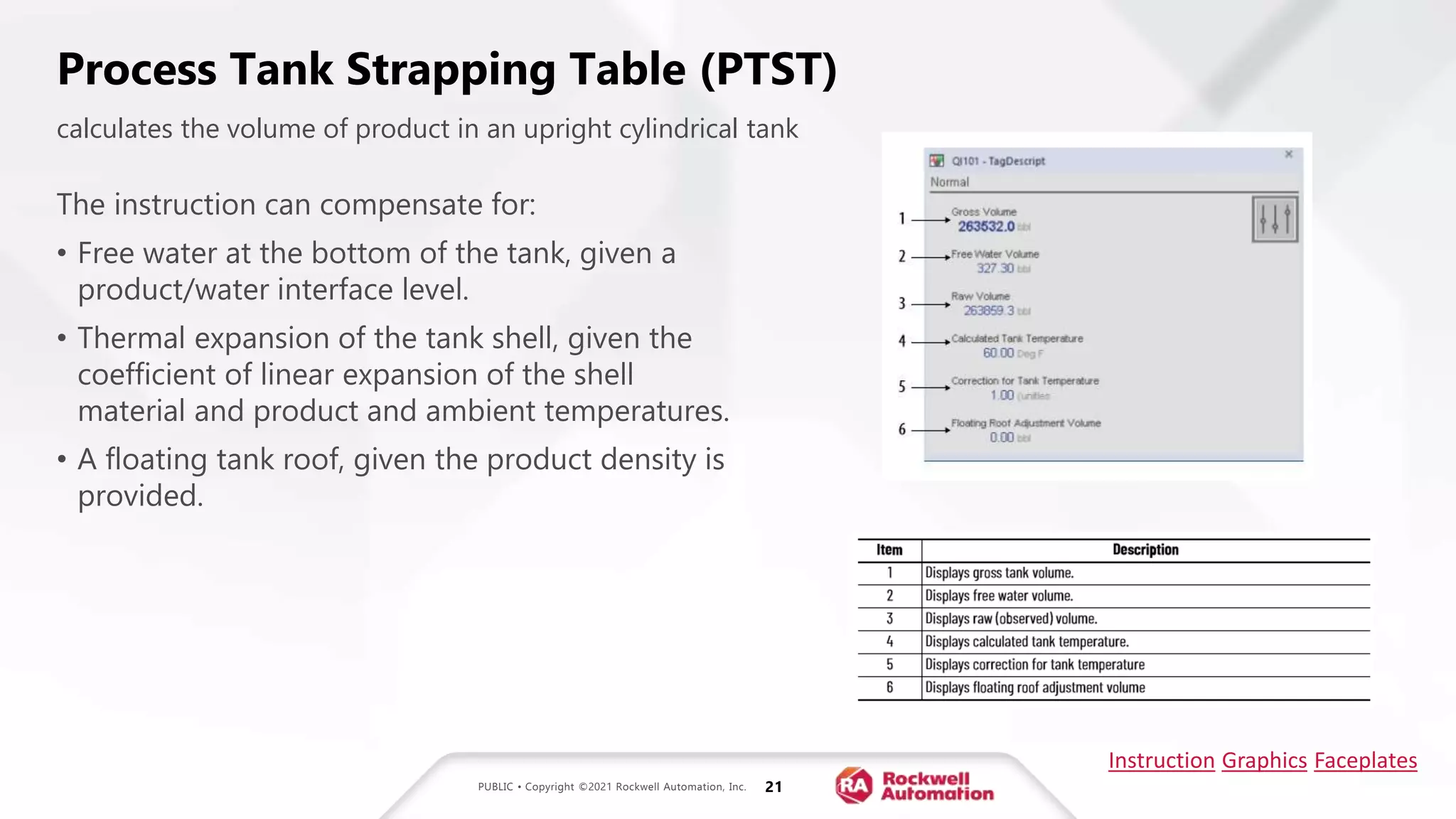 PlantPAx 5.0 Instruction Set.pptx