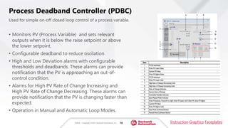 PlantPAx 5.0 Instruction Set.pptx