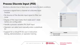 PlantPAx 5.0 Instruction Set.pptx