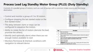 PlantPAx 5.0 Instruction Set.pptx