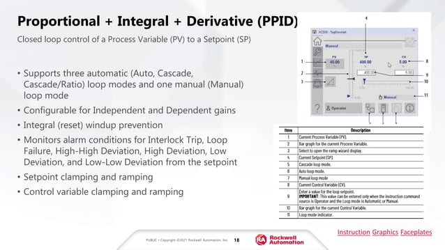 PlantPAx 5.0 Instruction Set.pptx | Operating Systems | Computer ...