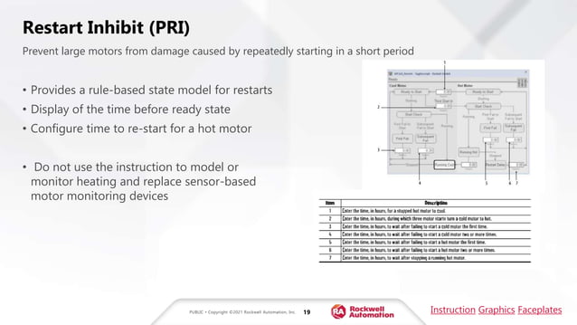 PlantPAx 5.0 Instruction Set.pptx | Operating Systems | Computer ...
