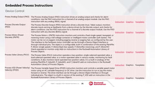 PlantPAx 5.0 Instruction Set.pptx