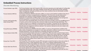 PlantPAx 5.0 Instruction Set.pptx