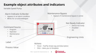 PlantPAx 5.0 User Interface & Library.pptx