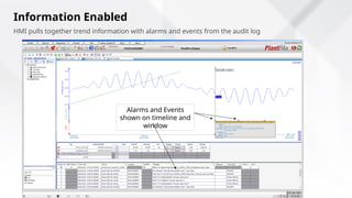 PlantPAx 5.0 User Interface & Library.pptx
