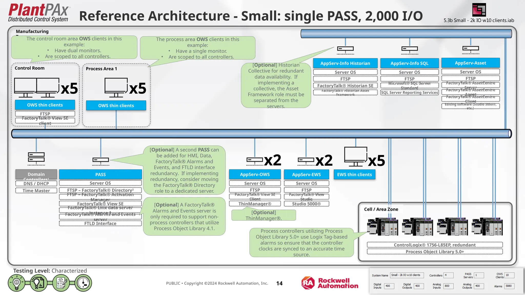 PlantPAx 5.30 Reference Architectures.PPTX