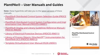 PlantPAx 5.30 Reference Architectures.PPTX