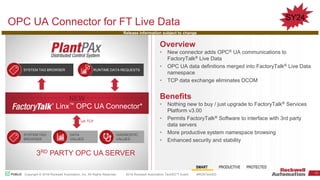 PlantPAx system - what's new and what's next | PPTX | Cloud Computing ...