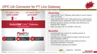 PlantPAx system - what's new and what's next | PPTX
