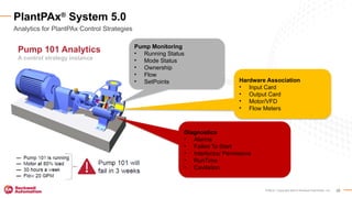 PlantPAx_ What's New and What's Next Presentation (1).PPTX