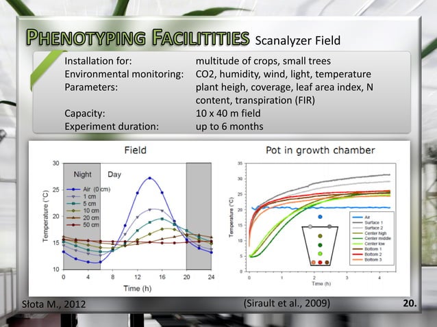 Plant phenotyping platforms | PDF | Gardening | Home & Garden