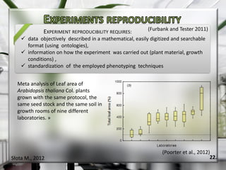 Plant phenotyping platforms | PDF