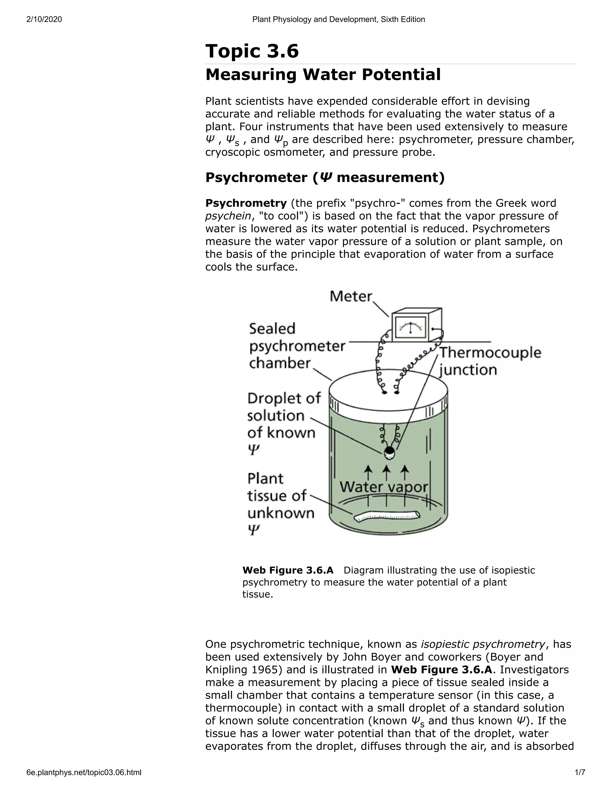 Methods for measuring water potential | PDF