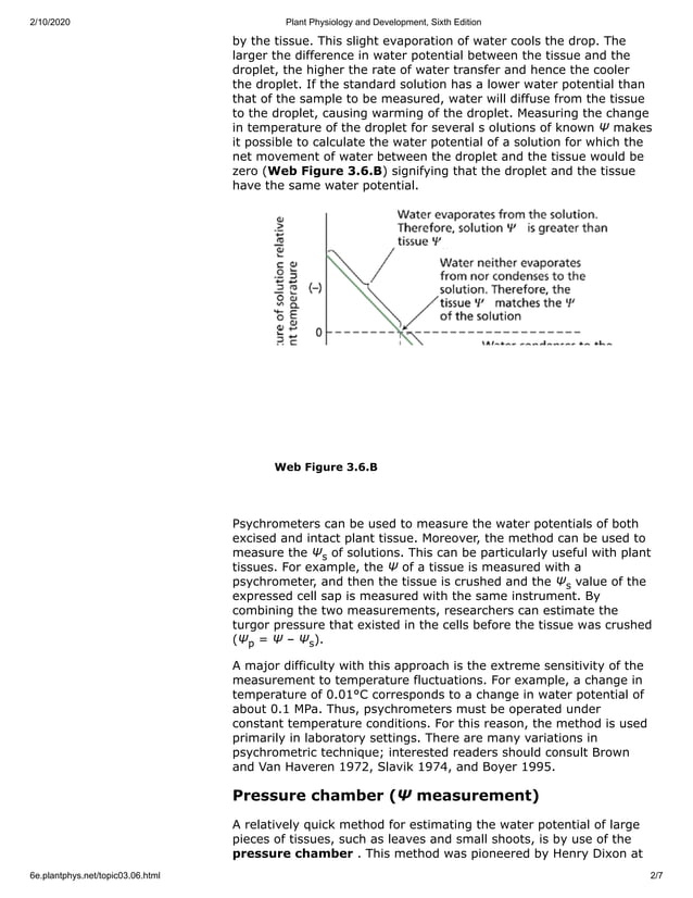 Methods for measuring water potential | PDF | Chemistry | Science