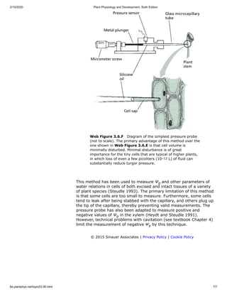 Methods for measuring water potential | PDF