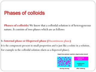 Plant Physiology Practical Lec 2.pdf