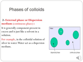 Plant Physiology Practical Lec 2.pdf