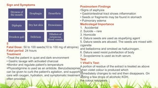 Vegetable Poison.pptx | Digestive Disorders | Diseases and Conditions