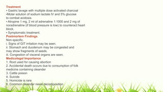 Vegetable Poison.pptx