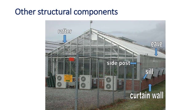 Plant Propagation Structures | PPTX | Gardening | Home & Garden