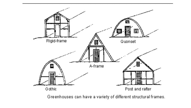 Plant Propagation Structures | PPTX | Gardening | Home & Garden