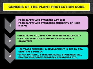 Plant protection Code in tea: A step towards safetyof Indian tea | PPTX