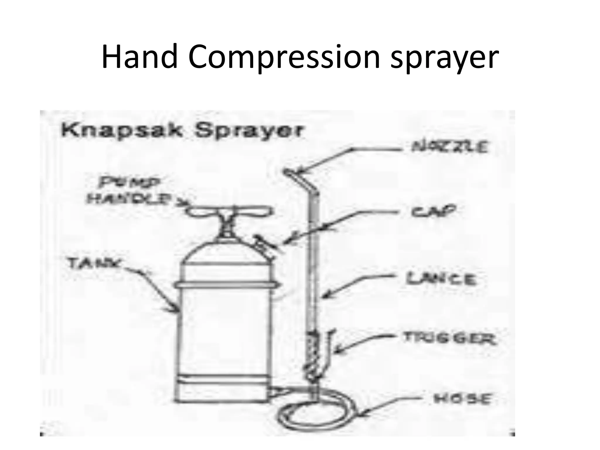 Plant protection equipment | PPTX