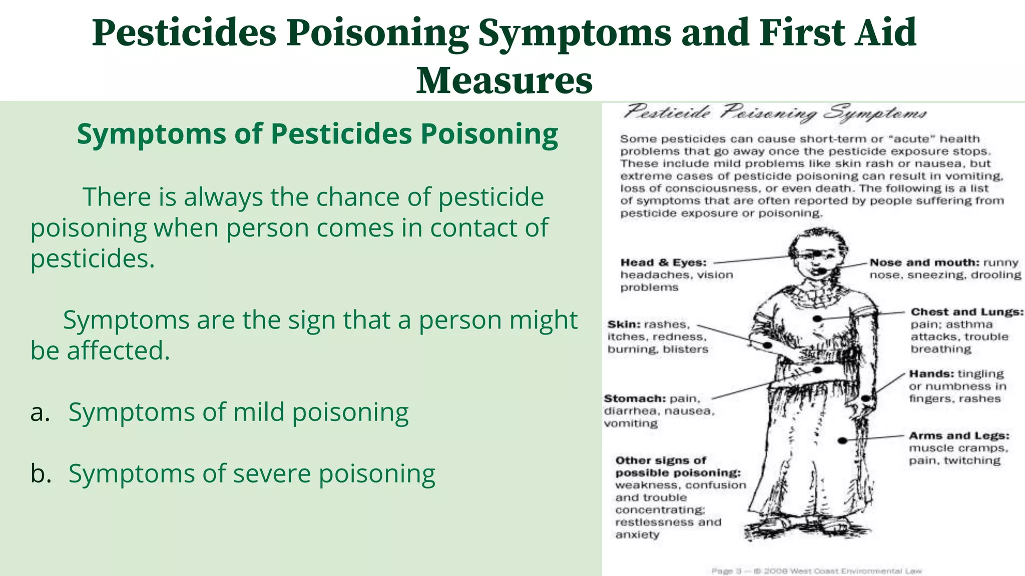 Pesticides introduction, types, formulation and toxicity, safe use and ...