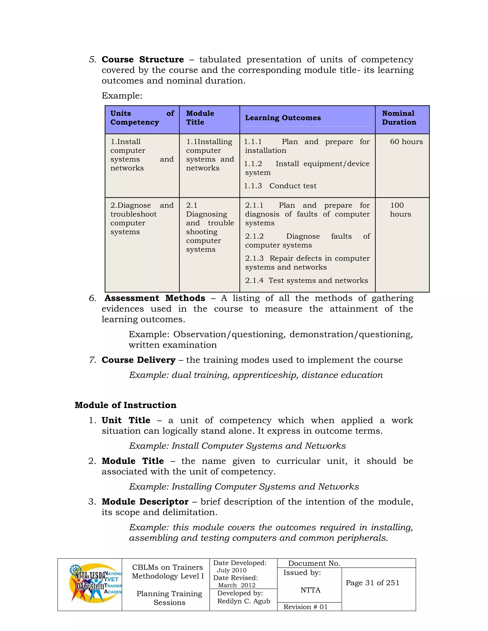 Plan training sessions | PDF