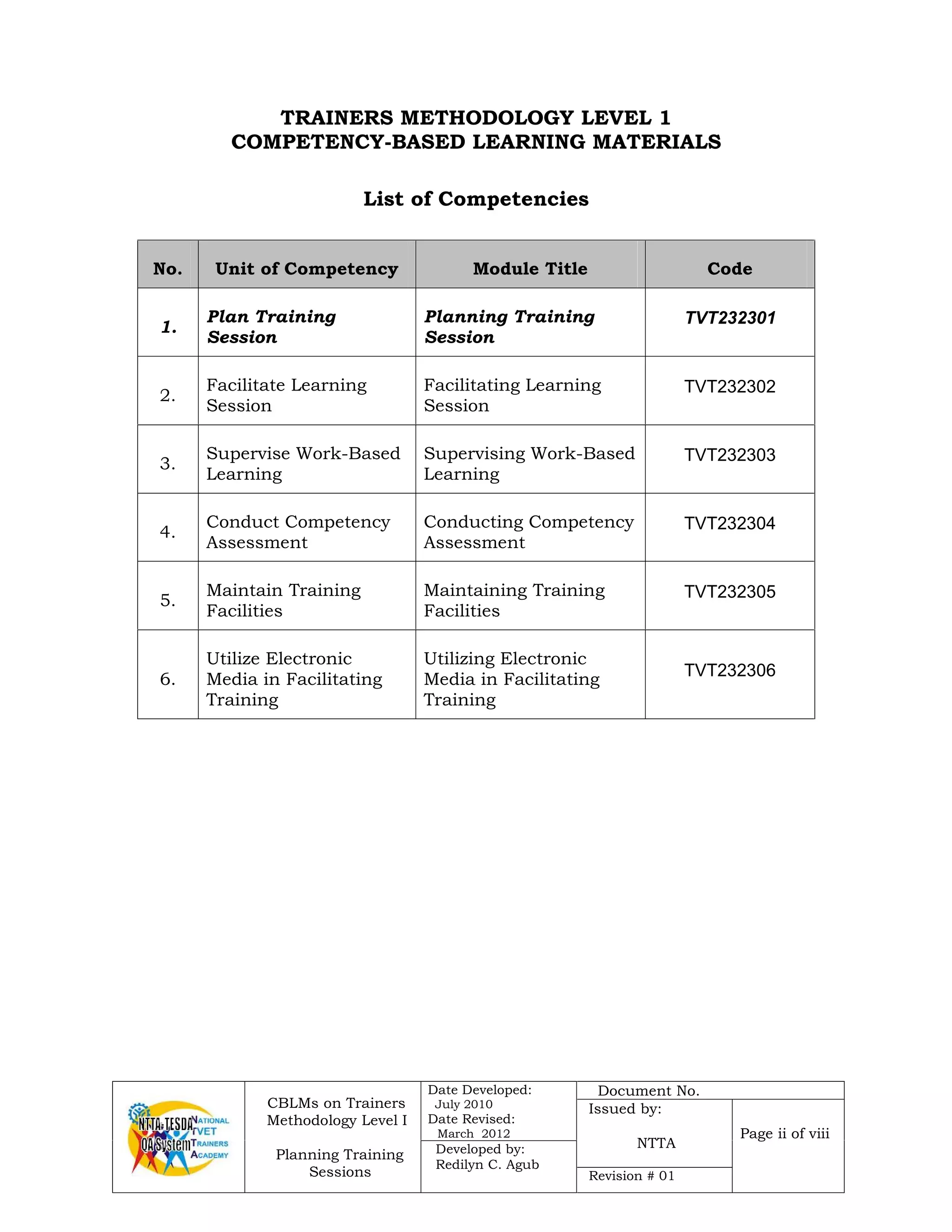 Plan training sessions | PDF