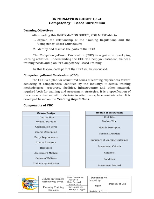 Plan training sessions | PDF