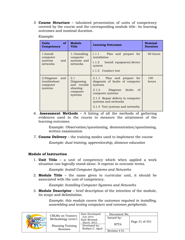 Plan training sessions | PDF