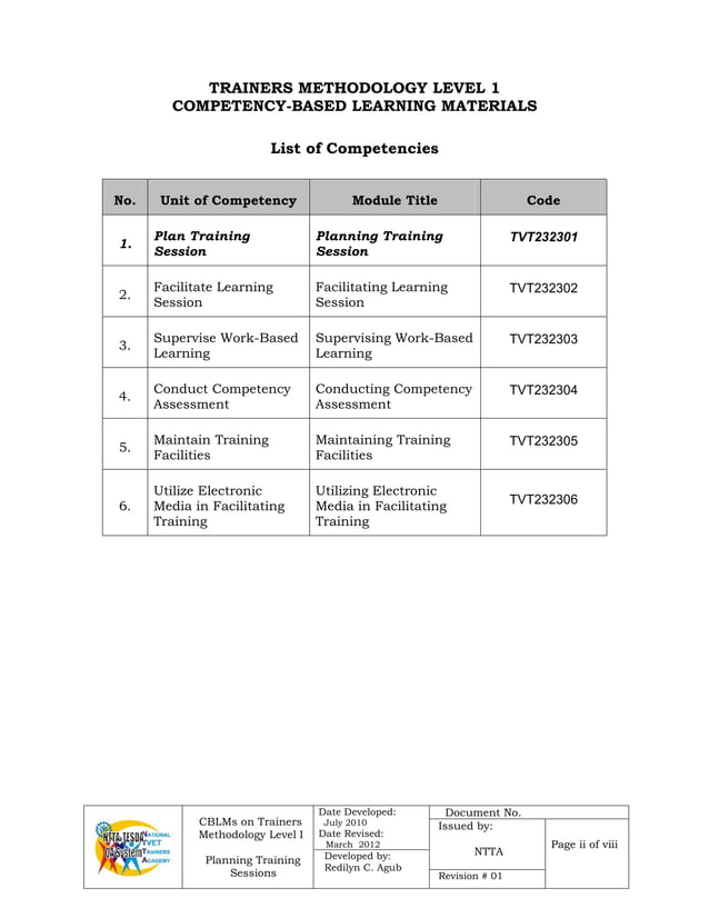 Plan Training Sessions.pdf