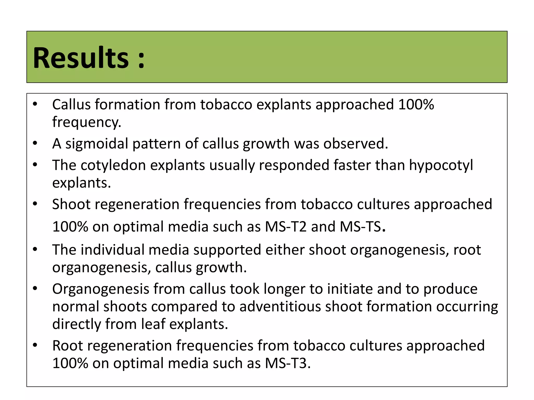 Plant Regeneration by Organogenesis from Callus Culture.pptx
