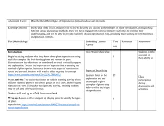 Describe the different types of reproduction (sexual and asexual) in ...